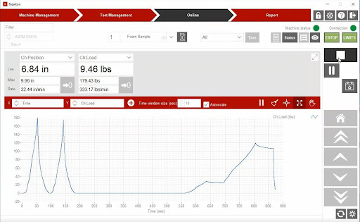 Flexible Foam Testing - TestResources