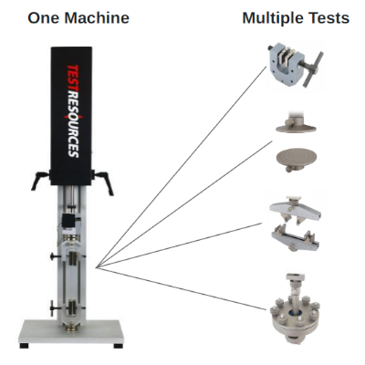Universal Test Machines - TestResources