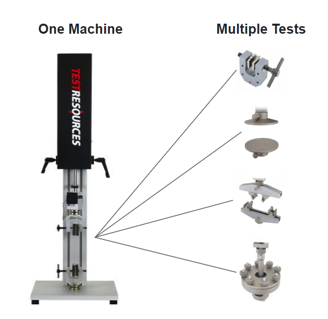 Get The Best Value Universal Test Machines - TestResources